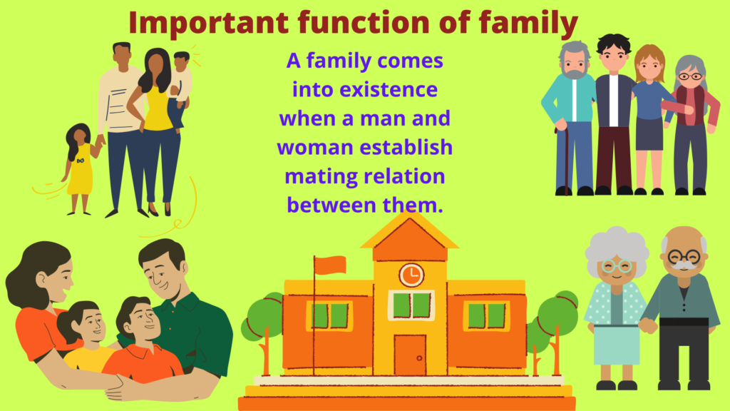 Characteristic of Family | Function of family » All For You