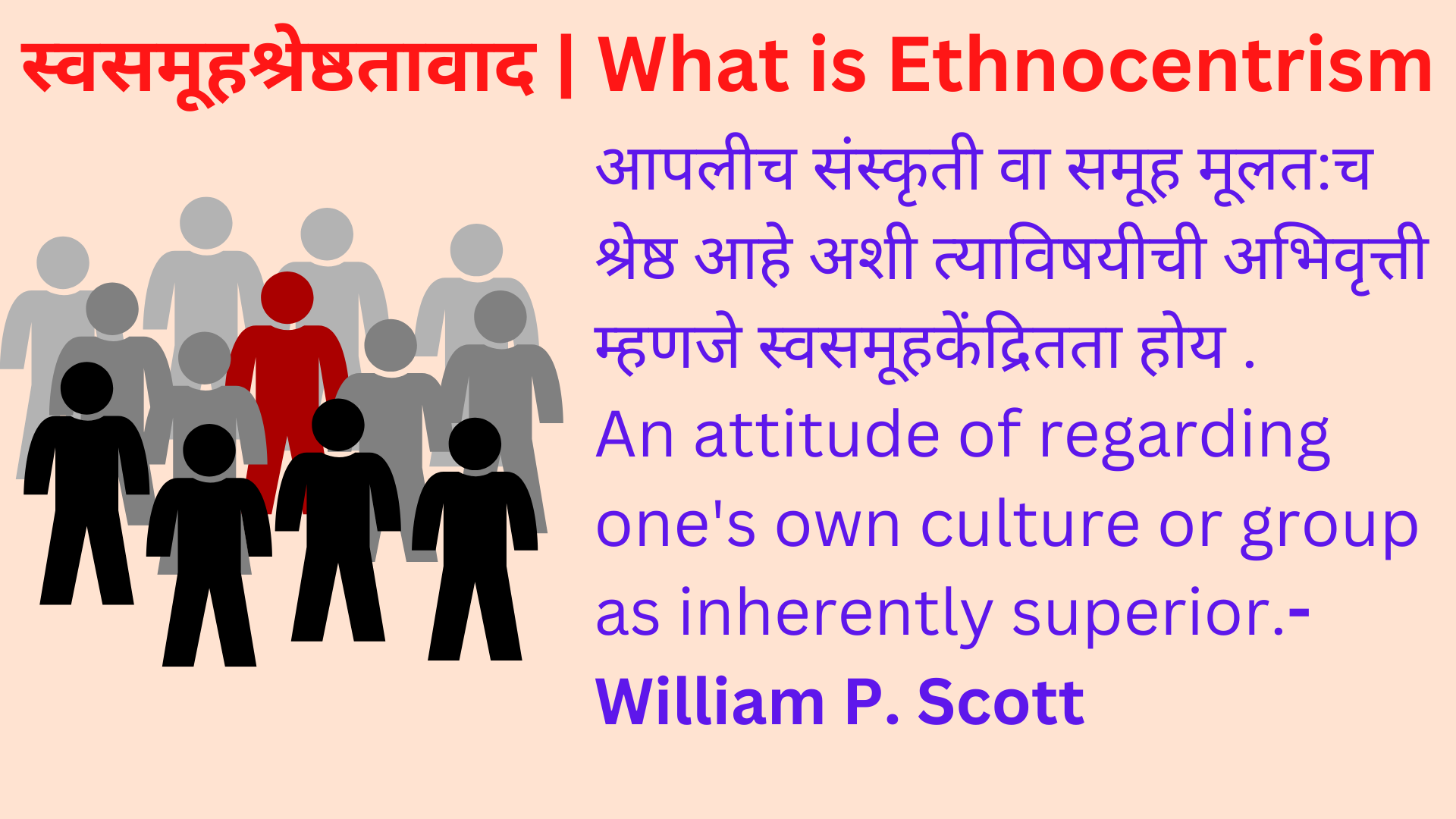 स्वसमूहकेंद्रितता | स्वसमूहश्रेष्ठतावाद | What is Ethnocentrism ...